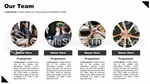 Programming Coding Presentation Template | Google Slides Themes