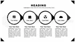 Programming Coding Presentation Template | Google Slides Themes