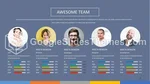 Team Portfolio Company Presentation Template | Google Slides Themes