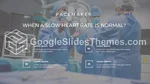 Pacemaker Cardio Presentation Template | Google Slides Themes