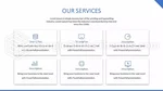 Elegant Clean Simple Presentation Template | Google Slides Themes