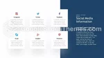 Crypto Wallets Presentation Template | Google Slides Themes