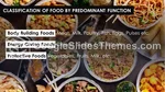 Restaurant Table Dish Presentation Template | Google Slides Themes