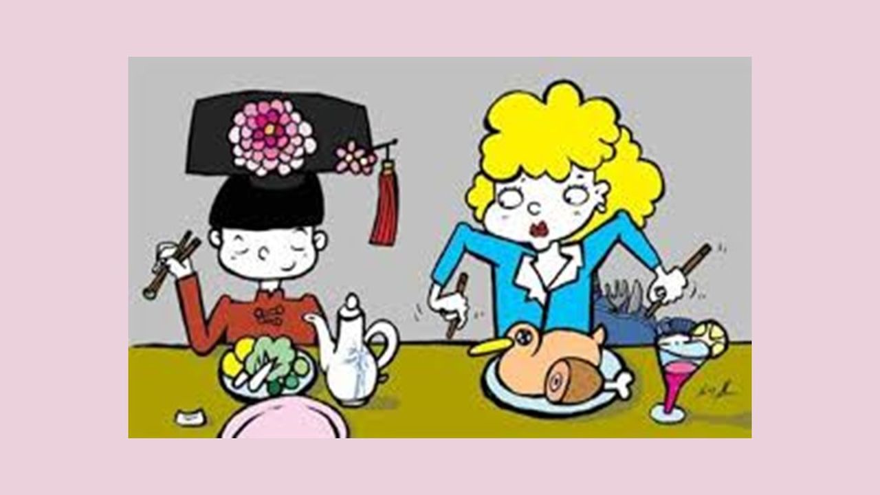 Study Culture Presentation Template | Google Slides Themes